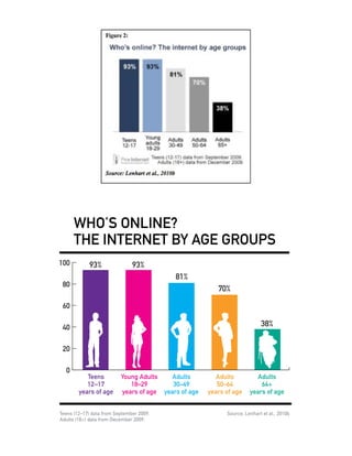 Mark Conner Portfolio.2meg | Parenting Teens | Parenting