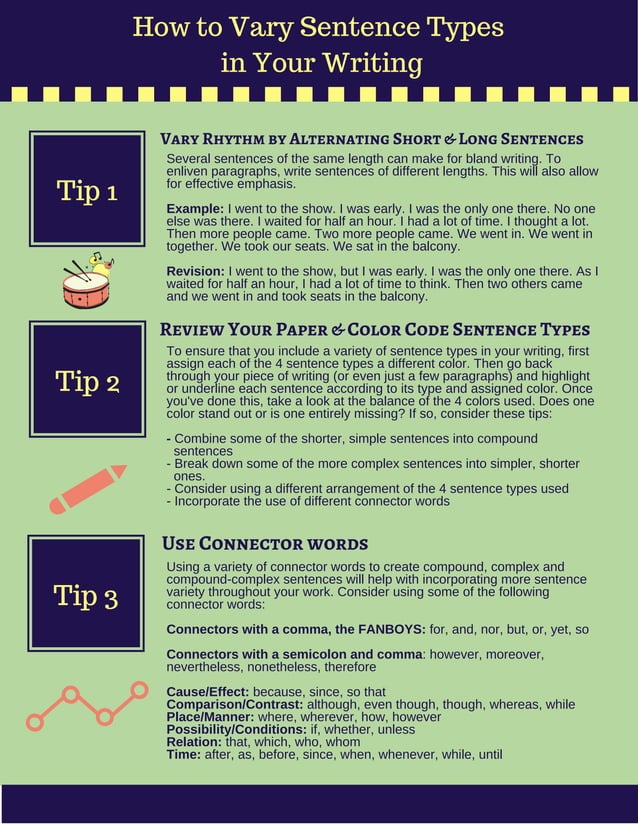 Varying Sentence Types & Starters | PDF