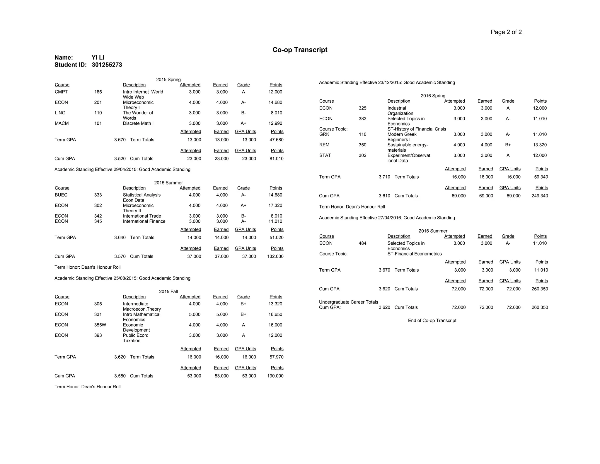SFU Transcript | PPT