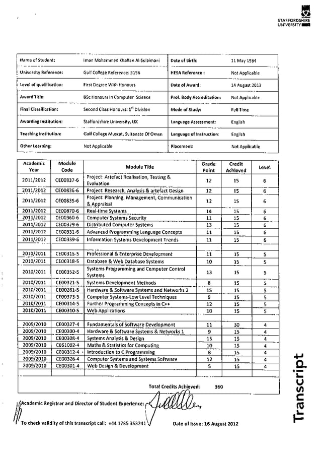 Bechelor-Computer Science | PDF