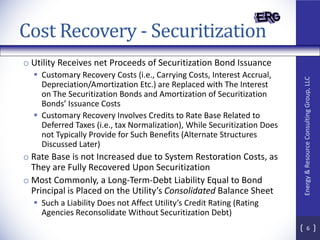 Securitization Presentation Slides - ERG Consulting | PDF