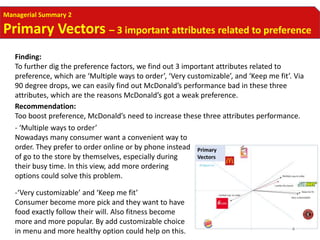 Report example | PPT