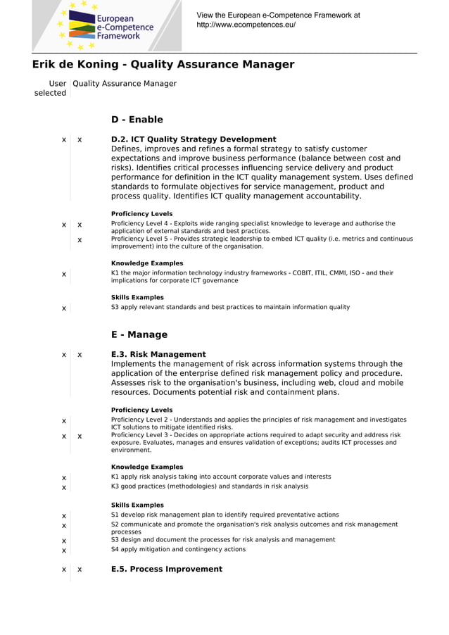 Erik de Koning - Quality Assurance Manager | PDF