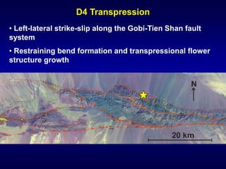 restraining bend meeting | PPT