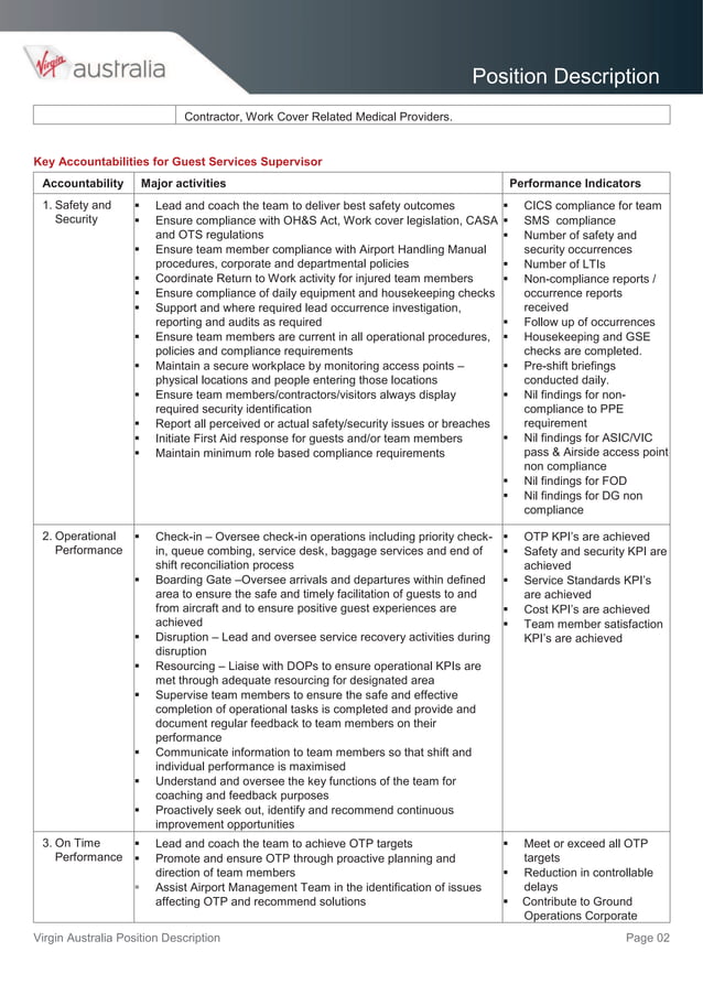 Supervisor PD | PDF | Free Download