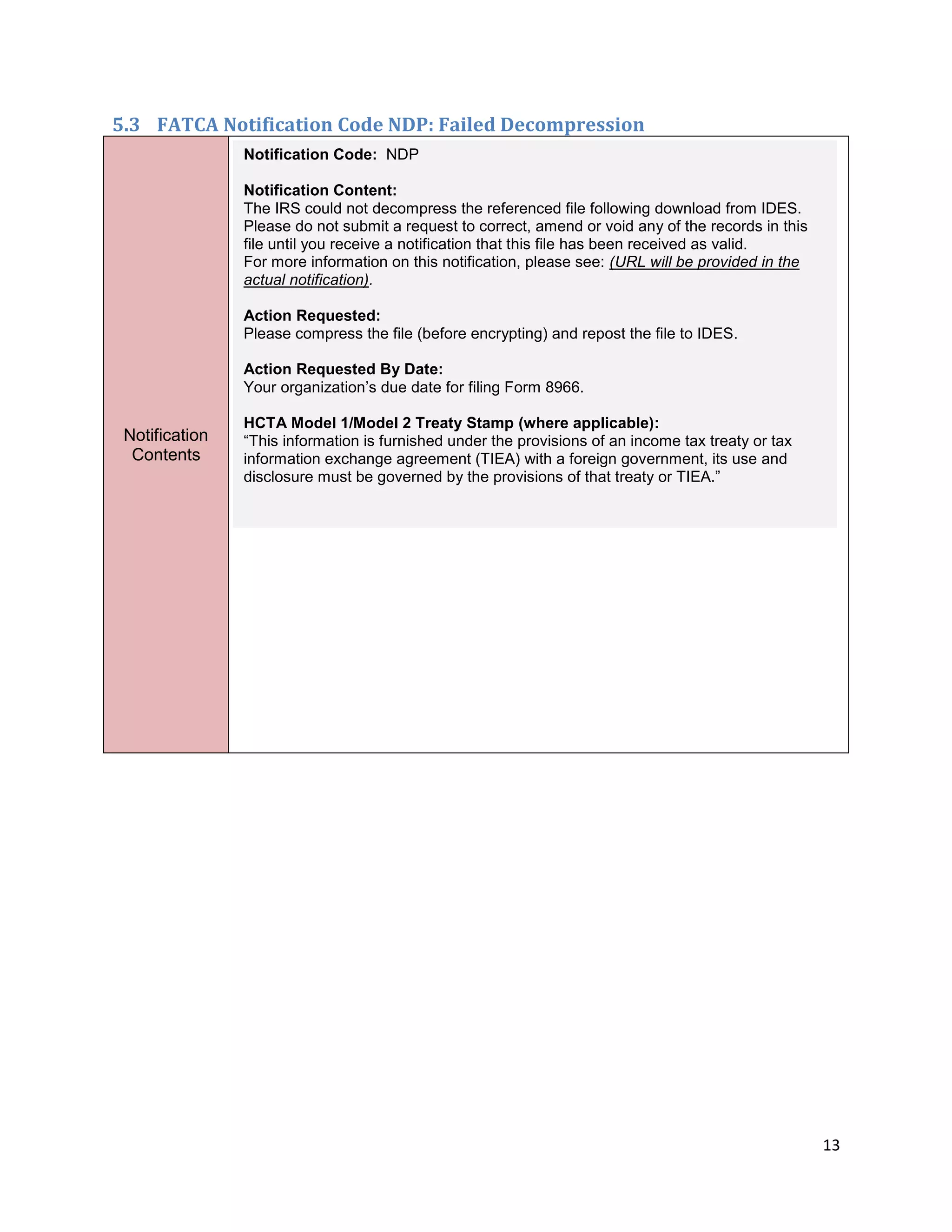 FATCA User Guide | PDF
