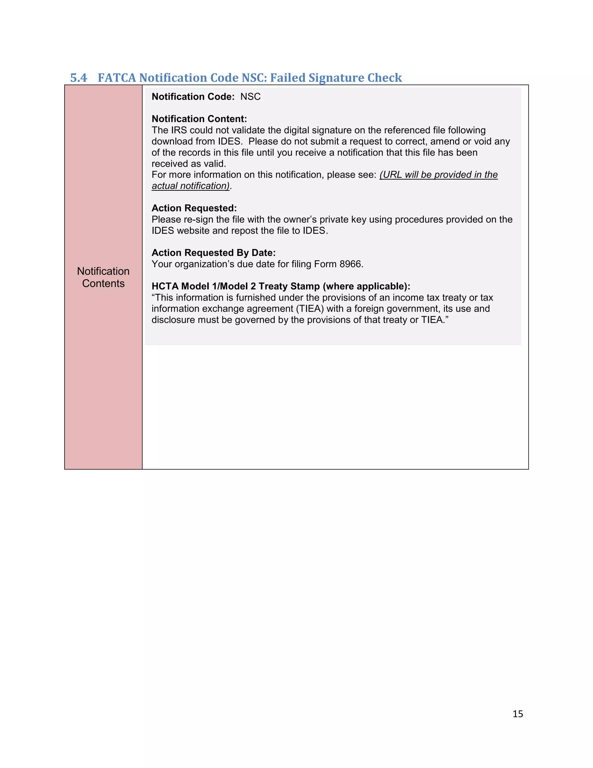 FATCA User Guide | PDF