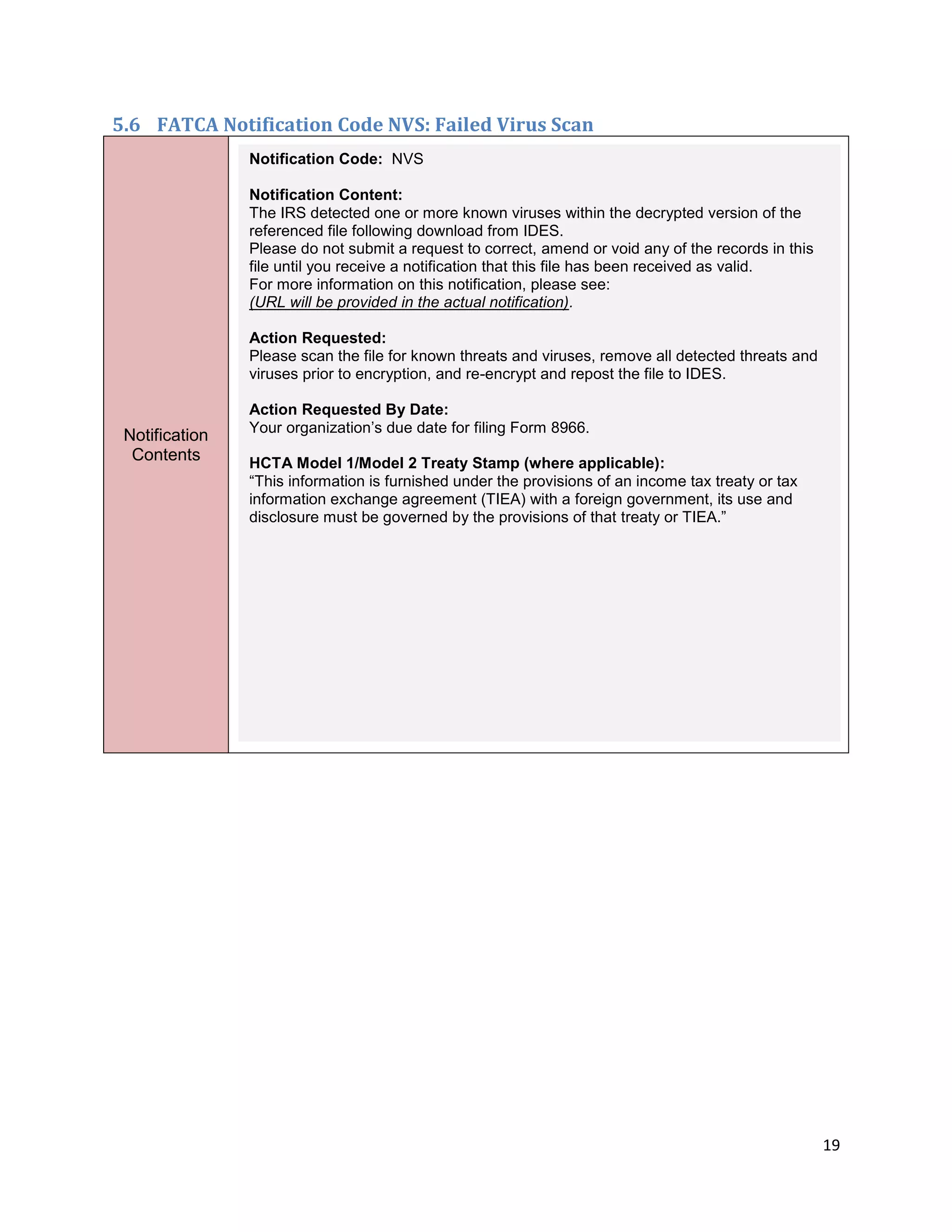 FATCA User Guide | PDF