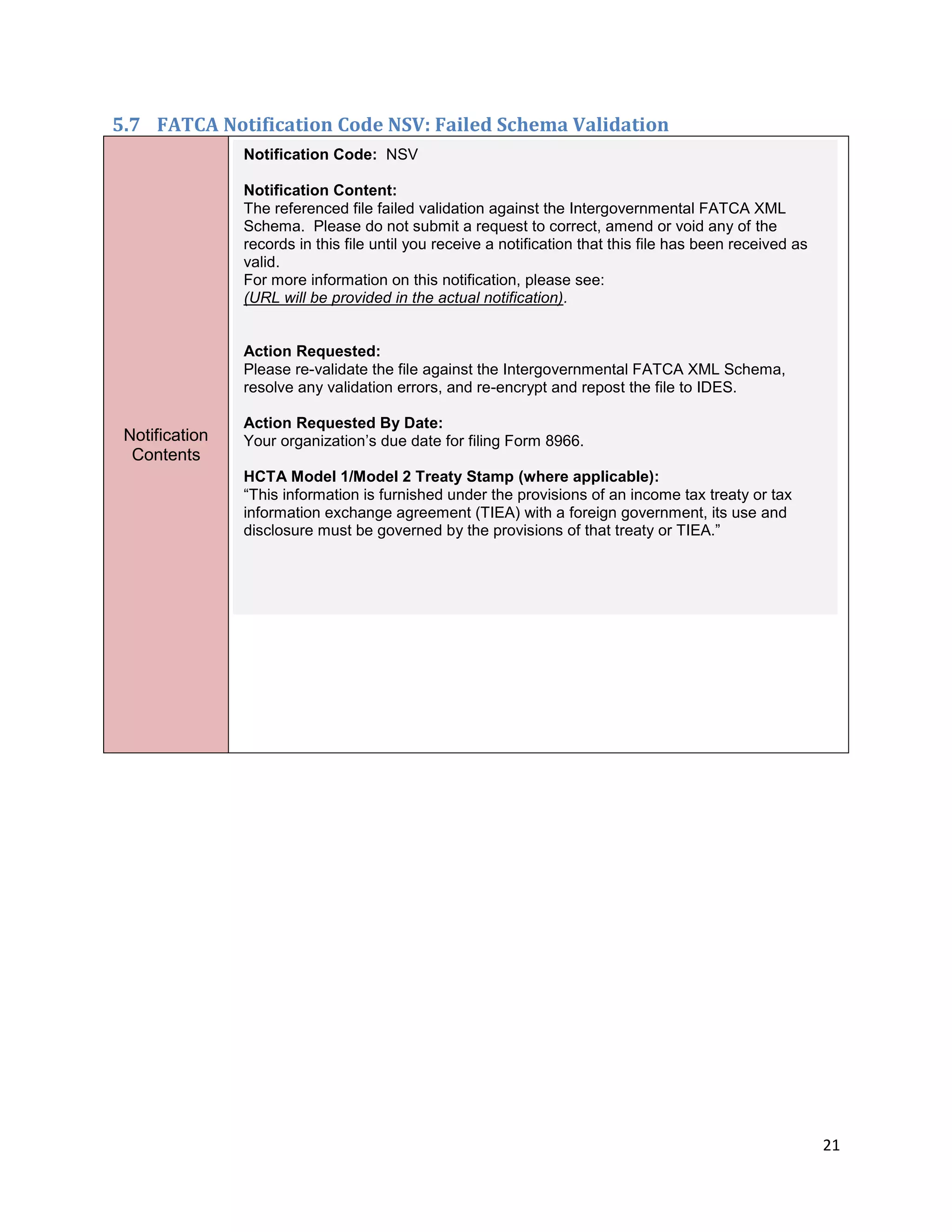 FATCA User Guide | PDF