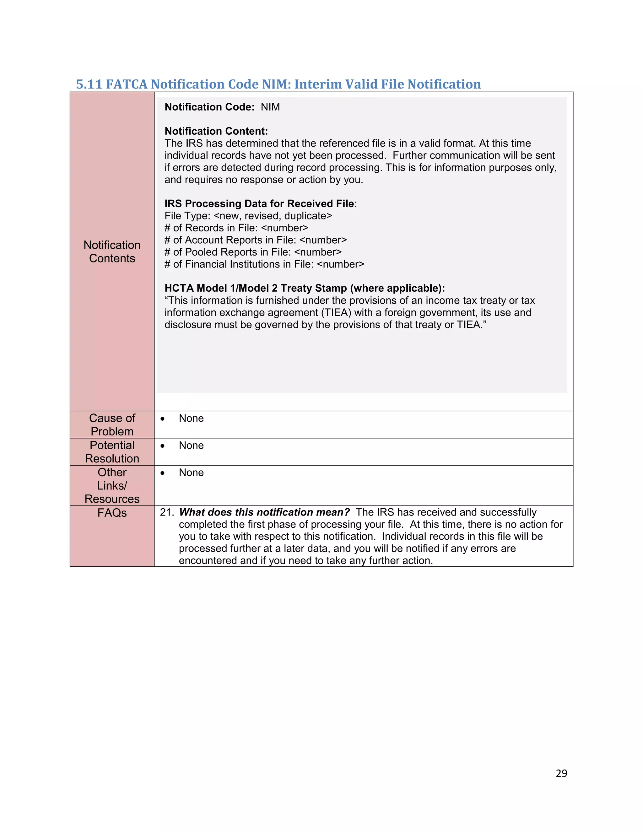 FATCA User Guide | PDF