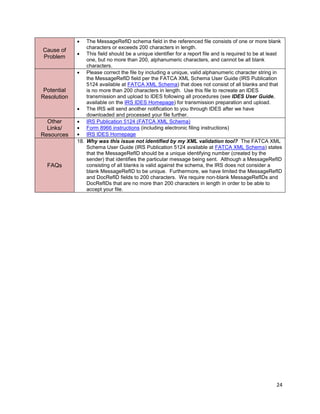 FATCA User Guide | PDF