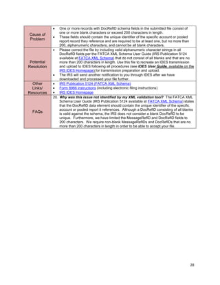 FATCA User Guide | PDF