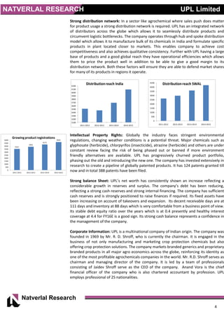 UPL Limited - Natverlal Research - Jan-16 | PDF
