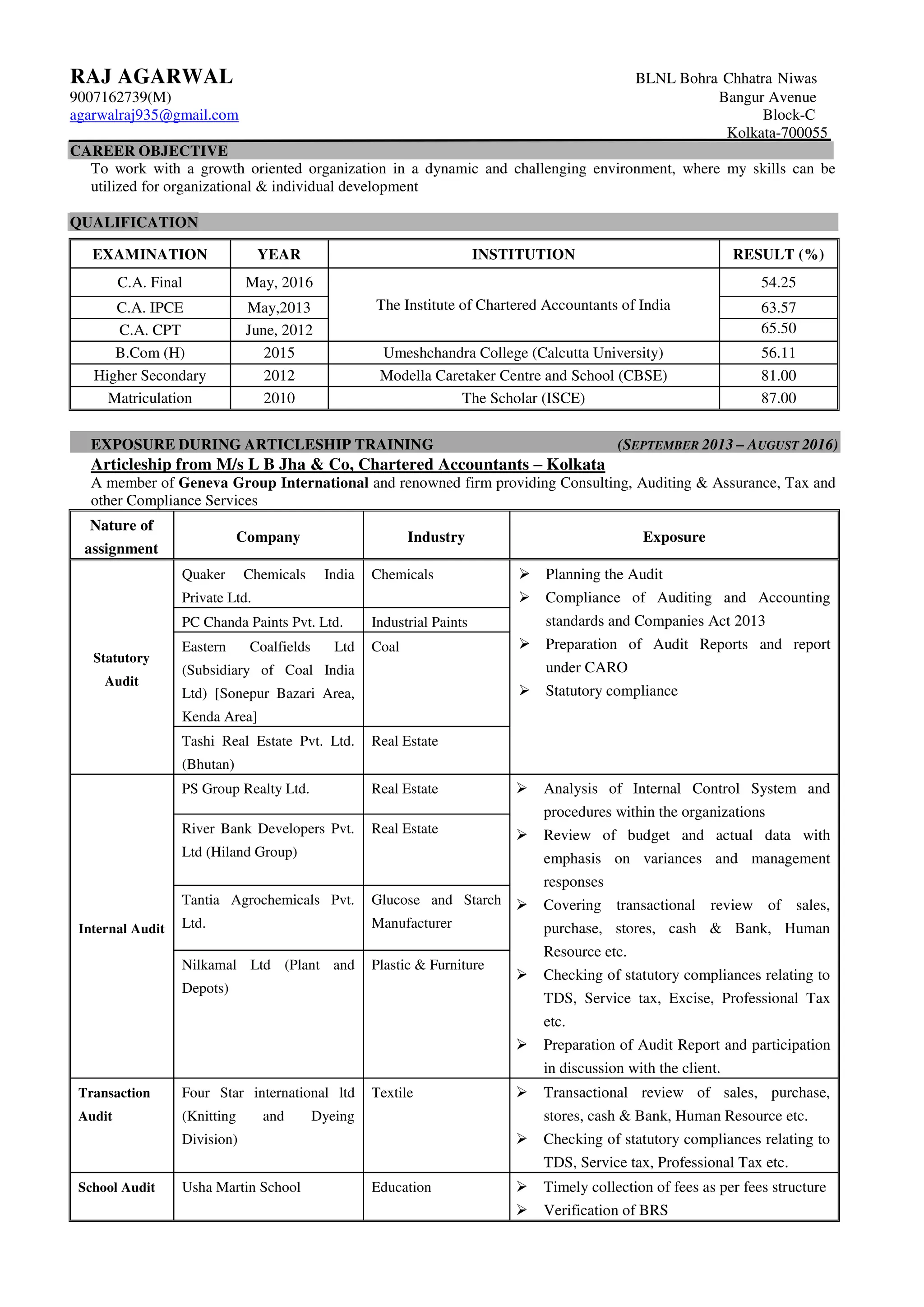 Resume-Raj Agarwal | PDF