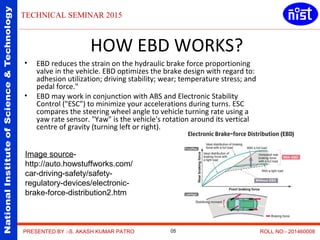 EBD ppt | PPT
