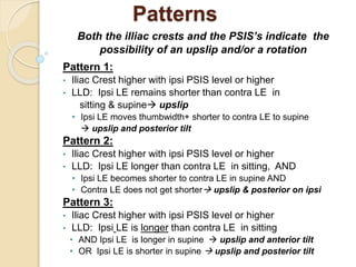 Discerning the Pelvis | PPTX