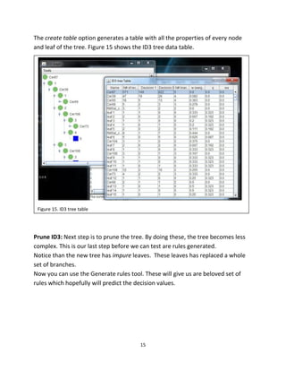 Data_Processing_Program | PDF | Operating Systems | Computer Software ...