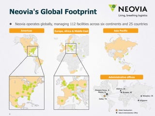 Neovia overview_20150521 linkedin | PPTX