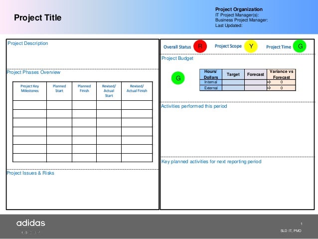 PMO Meeting Template