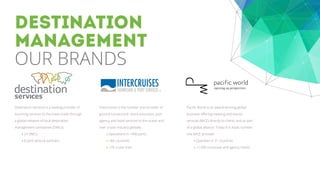 HBG_intro_pres | PDF | Business Travel | Travel Type