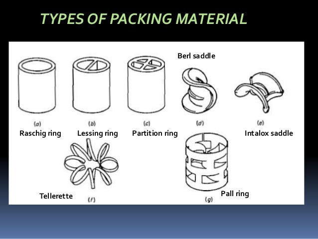 VIVEK PINGALE - Copy