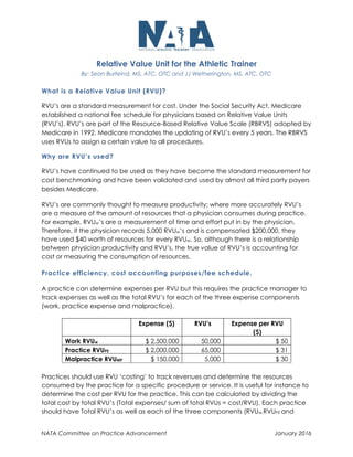 Relative-Value-Units-Athletic-Trainers | PDF