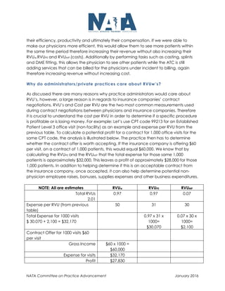Relative-Value-Units-Athletic-Trainers | PDF