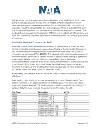 Relative-Value-Units-Athletic-Trainers | PDF