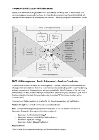 Family & Community Service Delivery model | DOCX