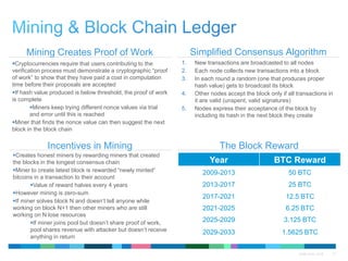 Payment Protocols - Block Chain & Beyond | PPT