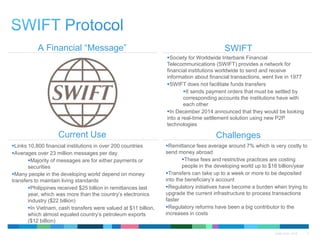 Payment Protocols - Block Chain & Beyond | PPT