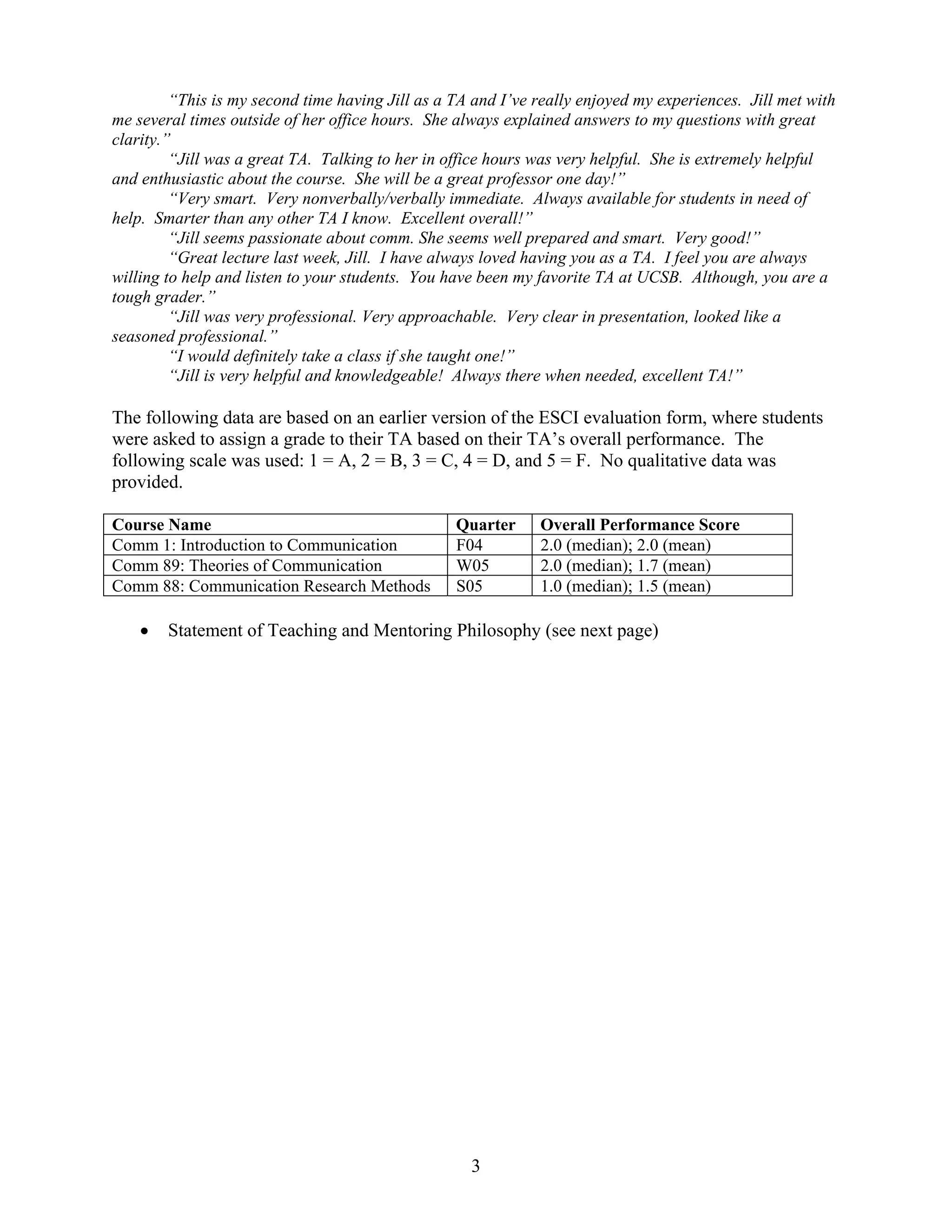 Jill Helmle Evidence of teaching effectiveness 022409 | PDF