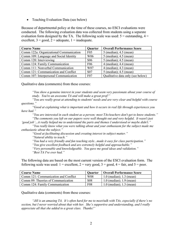 Jill Helmle Evidence of teaching effectiveness 022409 | PDF