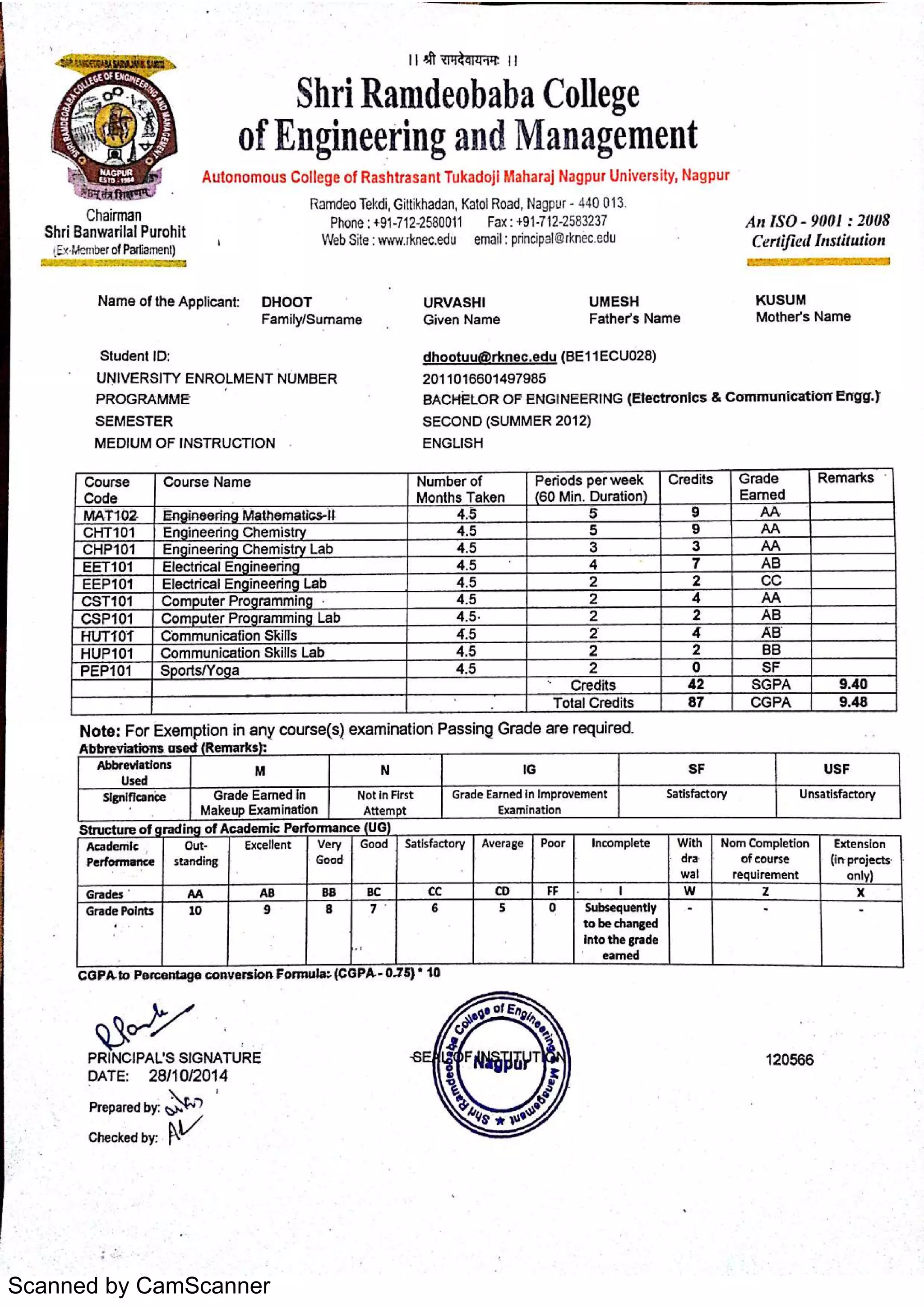 transcripts_ms.compressed | PDF