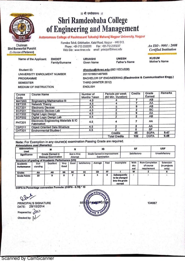 transcripts_ms.compressed