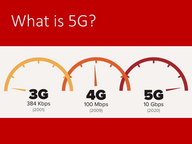 PowerPoint - 5G | PPTX