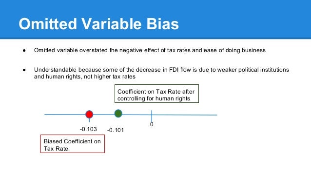 Presentation 16 April