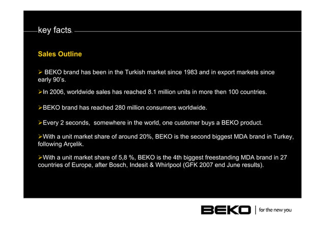Beko global marketing activities | PDF