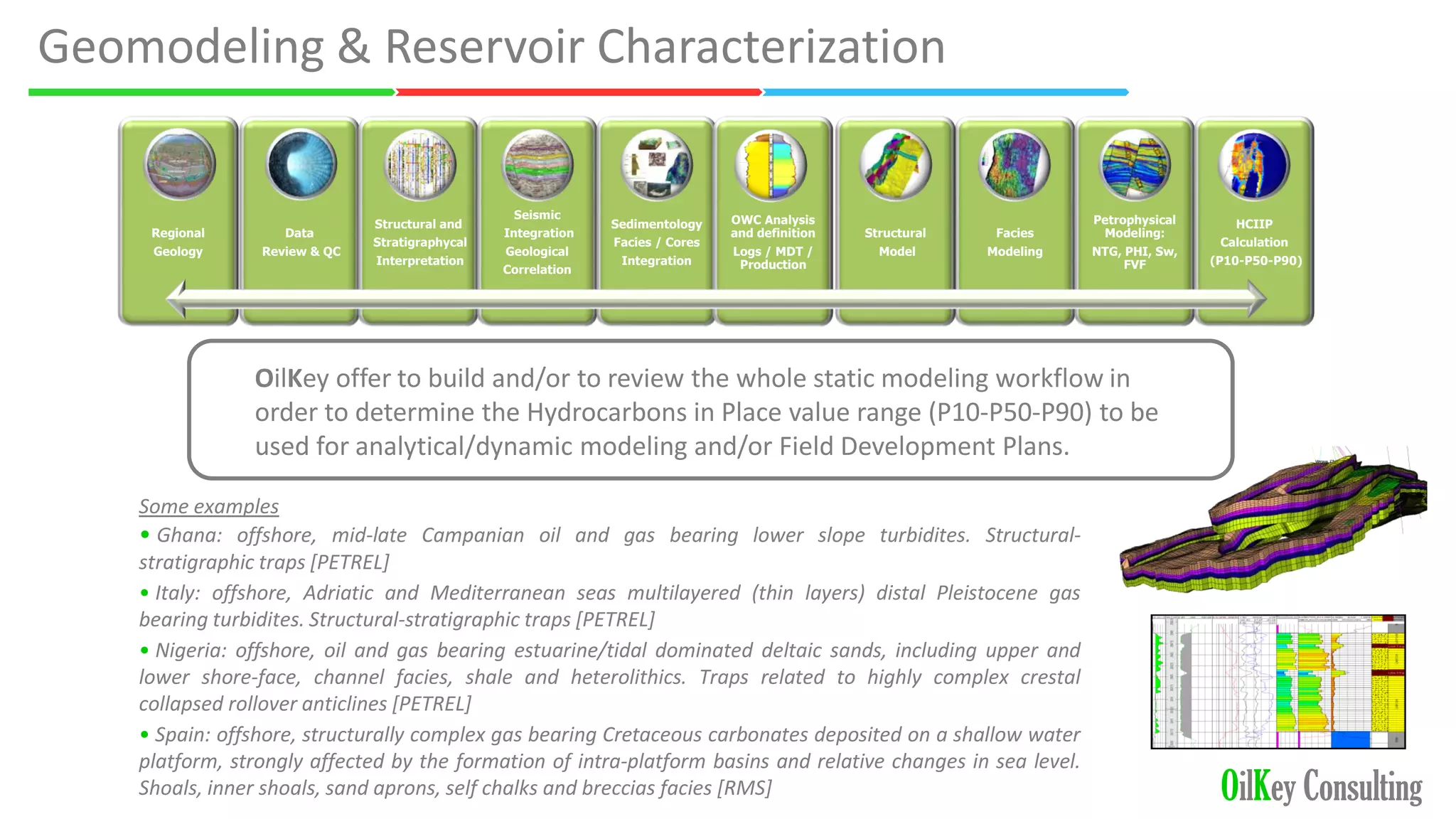 OilKey Subsurface Consulting | PDF