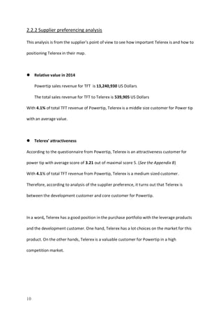 Atos Worldline Project I Rui Zhu Telerex | PDF