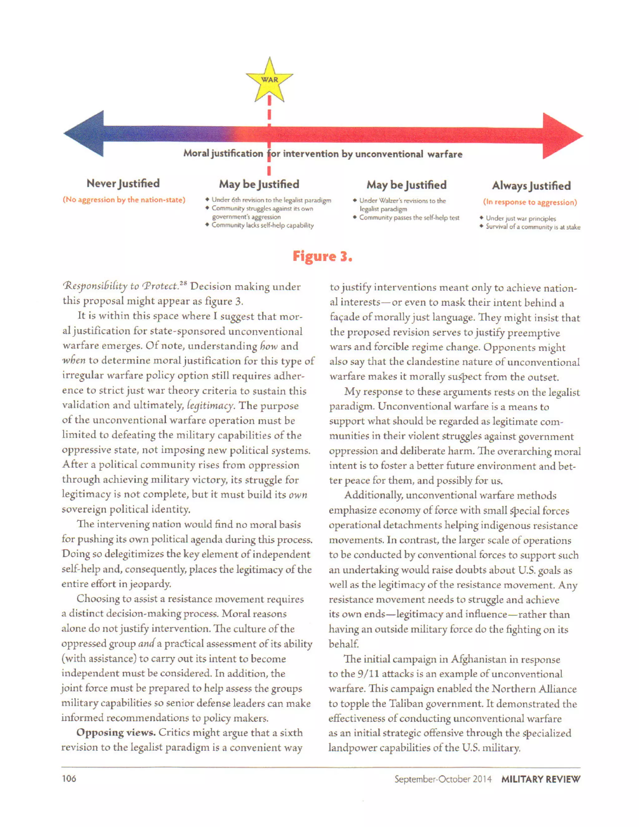 Hodne - Military Review Sep-Oct 14 | PDF
