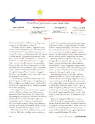 Hodne - Military Review Sep-Oct 14 | PDF