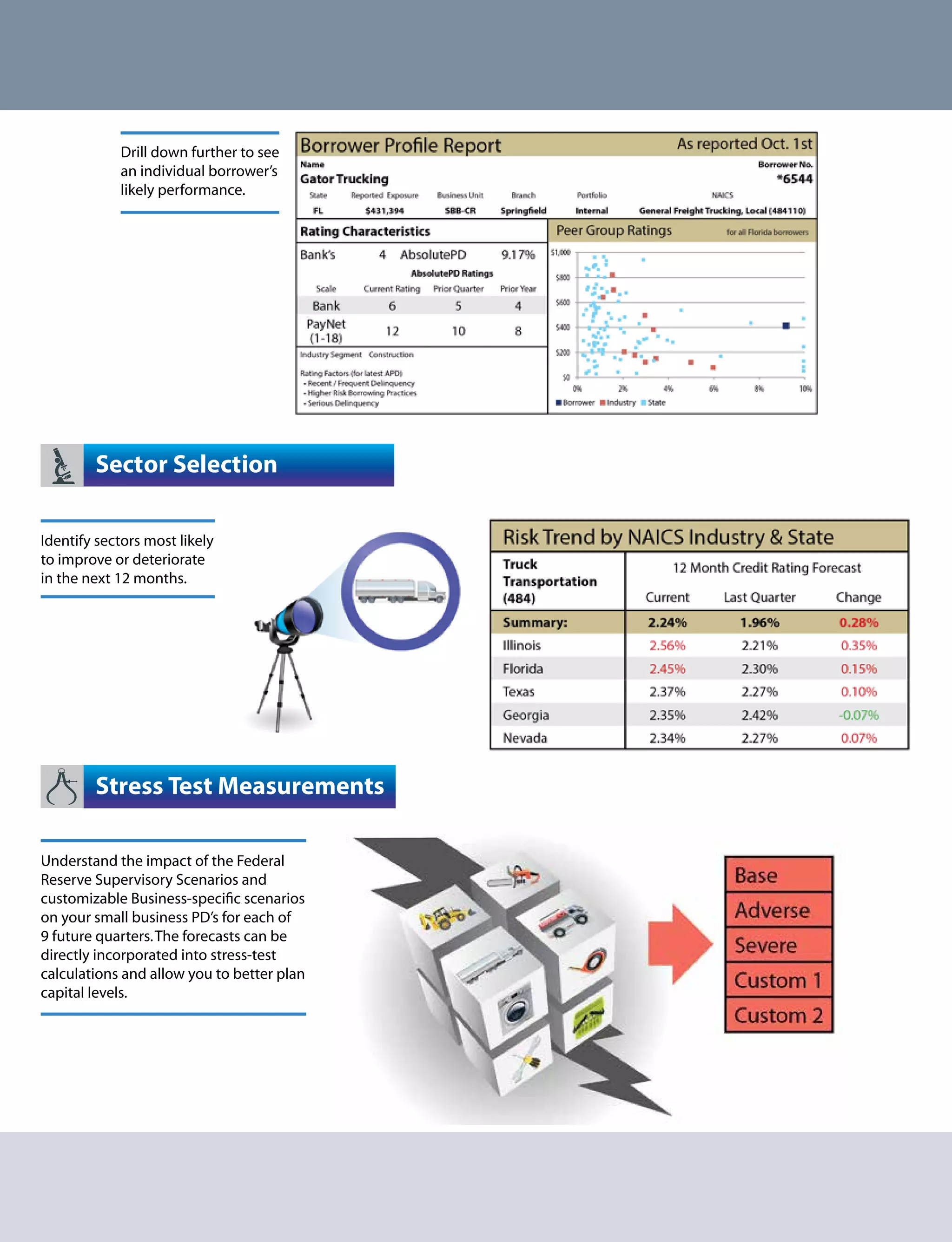 PayNet AbsolutePD | PDF | Stocks and Bonds | Personal Investing
