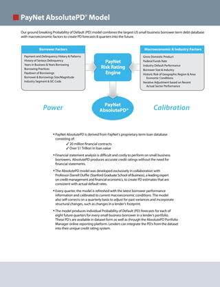 PayNet AbsolutePD | PDF | Stocks and Bonds | Personal Investing