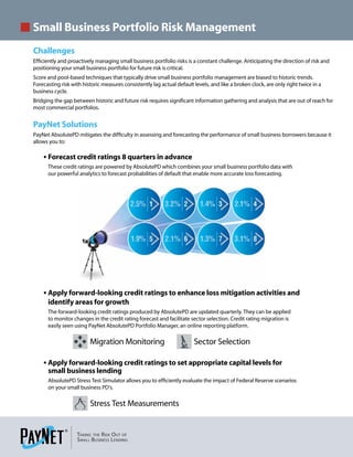 PayNet AbsolutePD | PDF