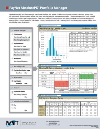 PayNet AbsolutePD | PDF | Stocks and Bonds | Personal Investing
