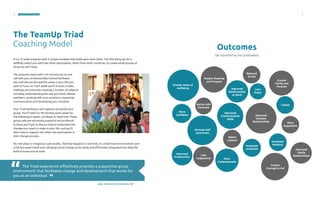 TeamUp Triad Coaching Program Guide | PDF