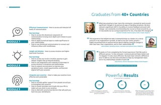 TeamUp Triad Coaching Program Guide | PDF