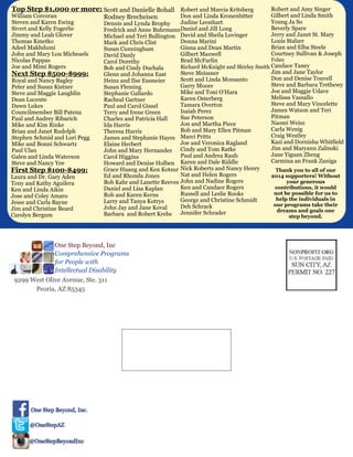 2015 Annual Report | PDF