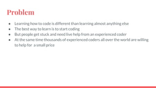 UX class presentation | PPT